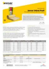 Technické (produktové) listy | Isover